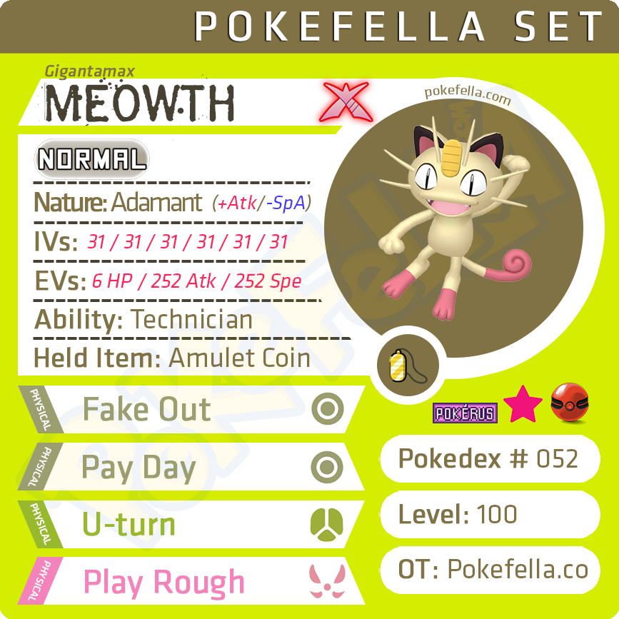 Gigantamax Meowth Transformation